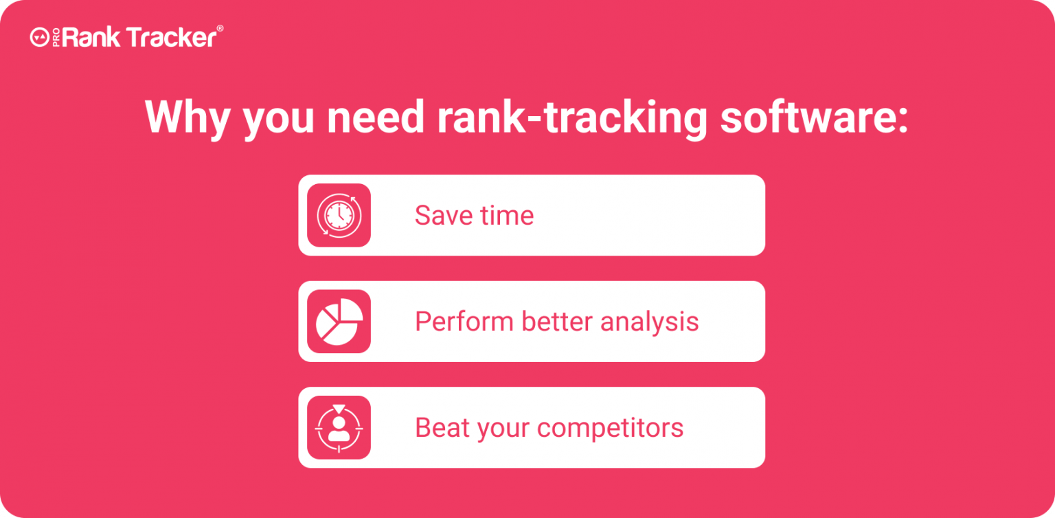 What Is Rank Tracking Software?