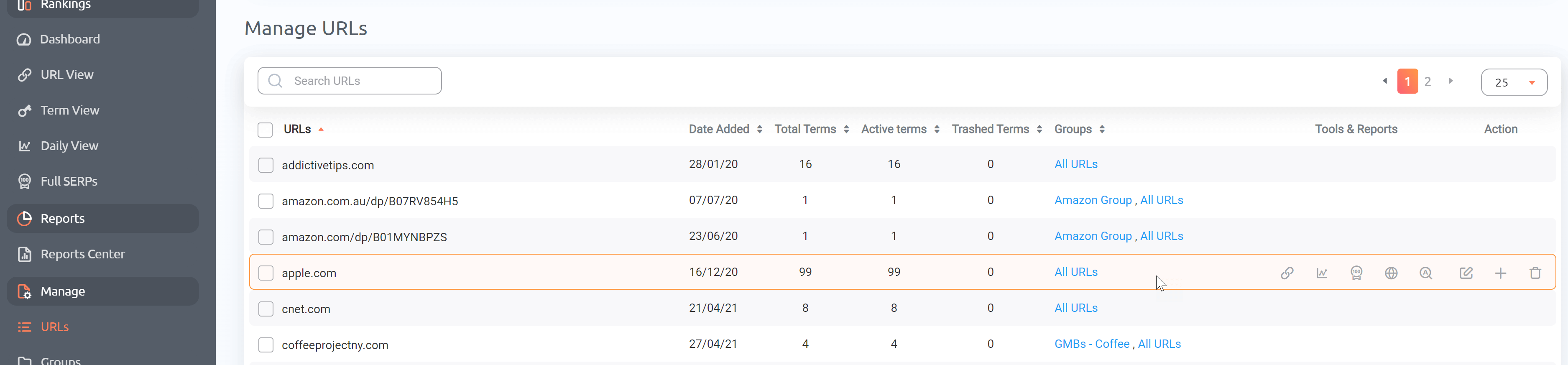 ProRankTracker’s beginners guide – A recommended Start (English)